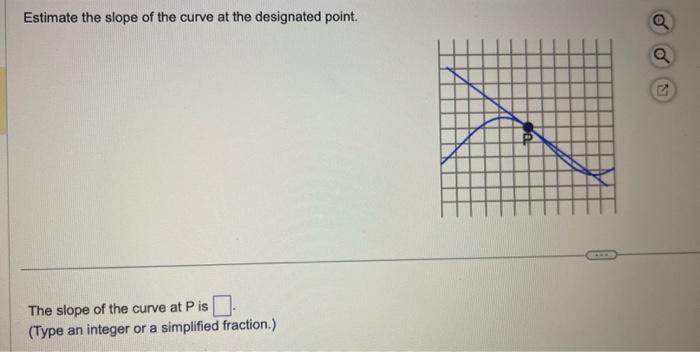 Solved Estimate the slope of the curve at the designated | Chegg.com