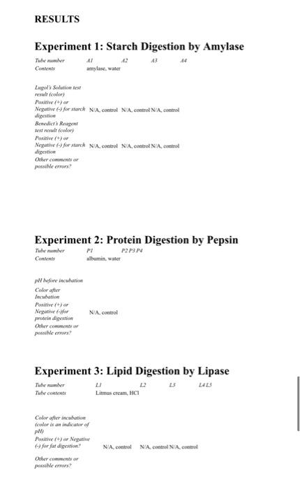 Experiment 1: Starch Digestion by Amylase 1. Note on | Chegg.com