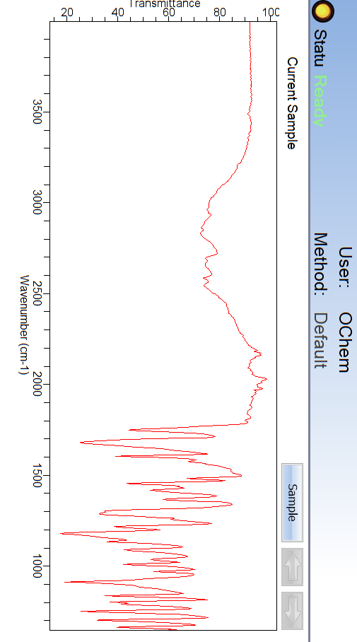 Solved NMR: IR: Based on the NMR and IR images | Chegg.com