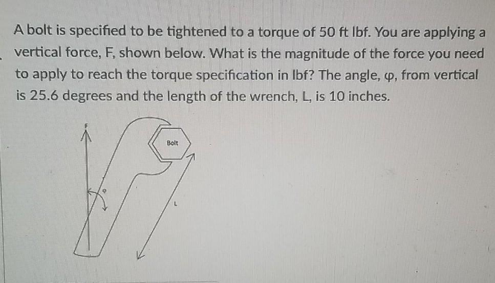 Solved how do I convert my answer to lbf? what units is my | Chegg.com