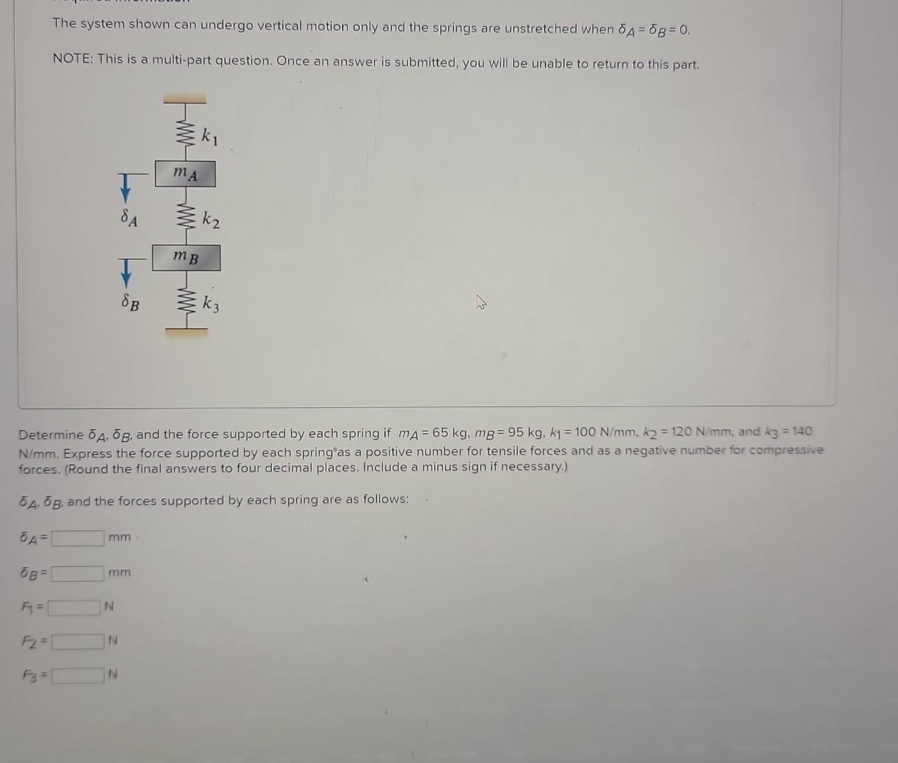 Solved The system shown can undergo vertical motion only and | Chegg.com