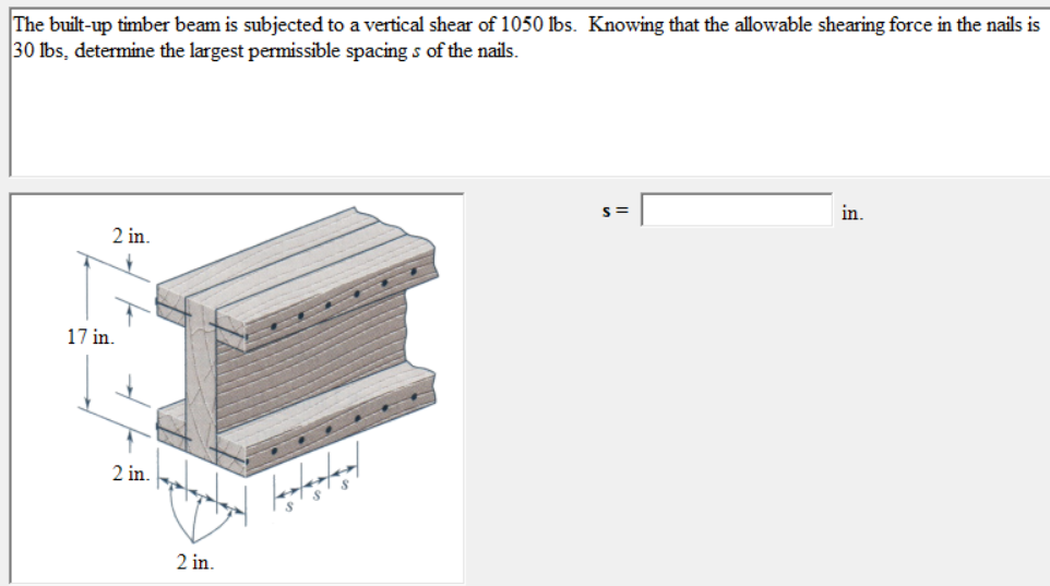 Solved The built-up timber beam is subjected to a vertical | Chegg.com