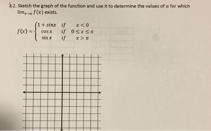 Solved *2. Sketch the graph of the function and use it to | Chegg.com
