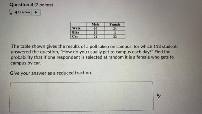 Solved Question 4 (2 points) Listen Walk Bike Car Male 16 19 | Chegg.com