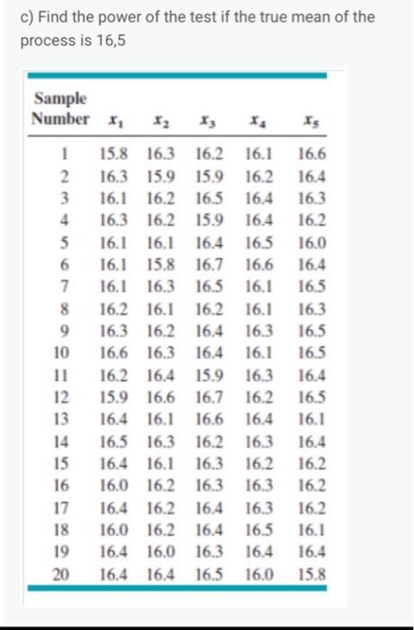 Solved c) Find the power of the test if the true mean of the | Chegg.com