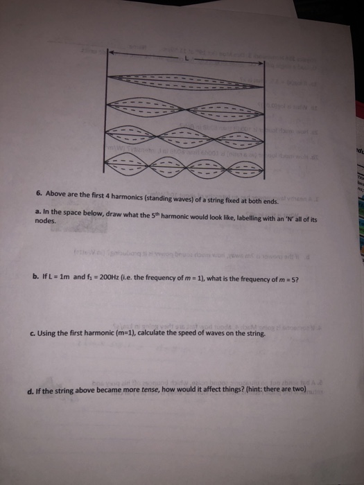Solved du 6. Above are the first 4 harmonics (standing | Chegg.com