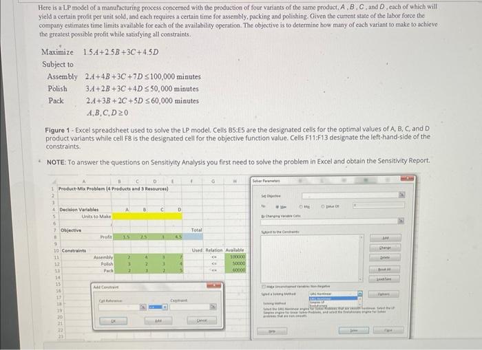 Solved Here is a LP model of a manufacturing process | Chegg.com