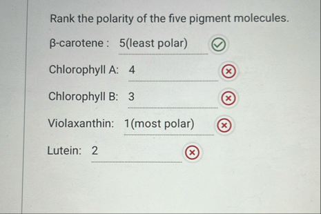 Solved Rank the polarity of the five pigment | Chegg.com