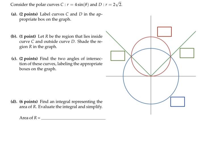 Solved Consider the polar curves C:r=4sin(θ) and D:r=22. | Chegg.com