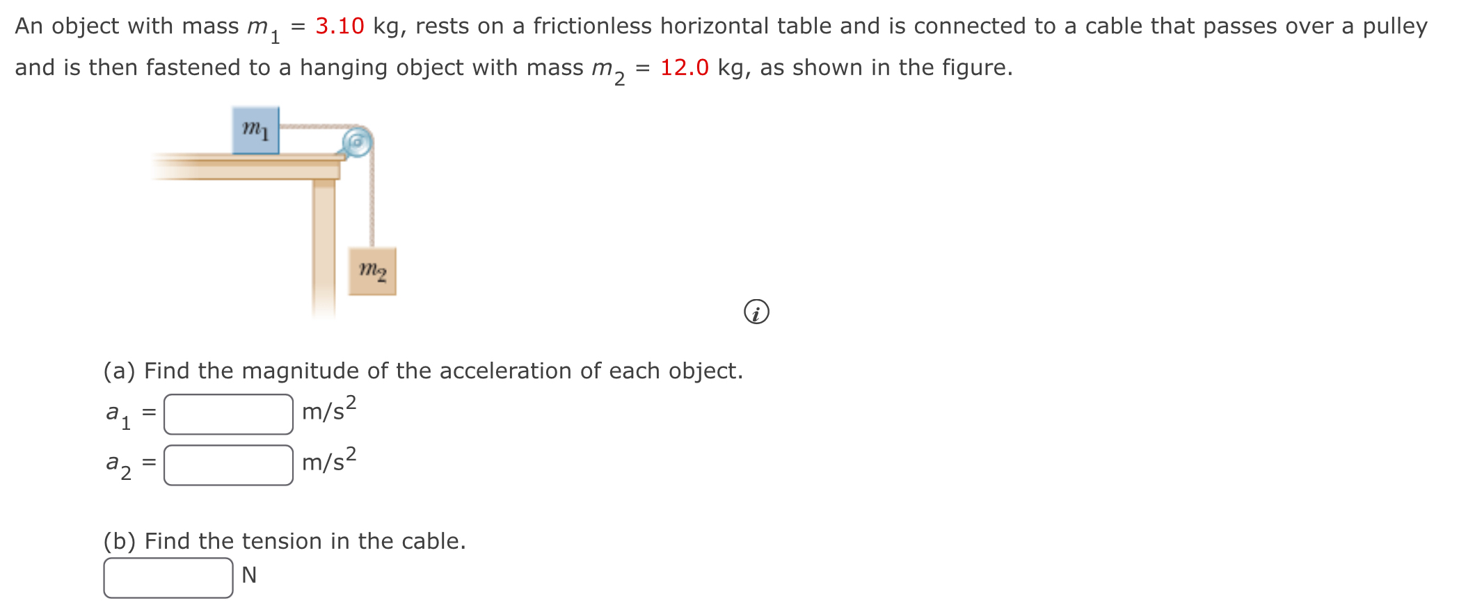Solved An object with mass m1=3.10kg, ﻿rests on a | Chegg.com
