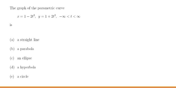 Solved The graph of the parametric curve x=1−2t3,y=1+2t3,−∞ | Chegg.com
