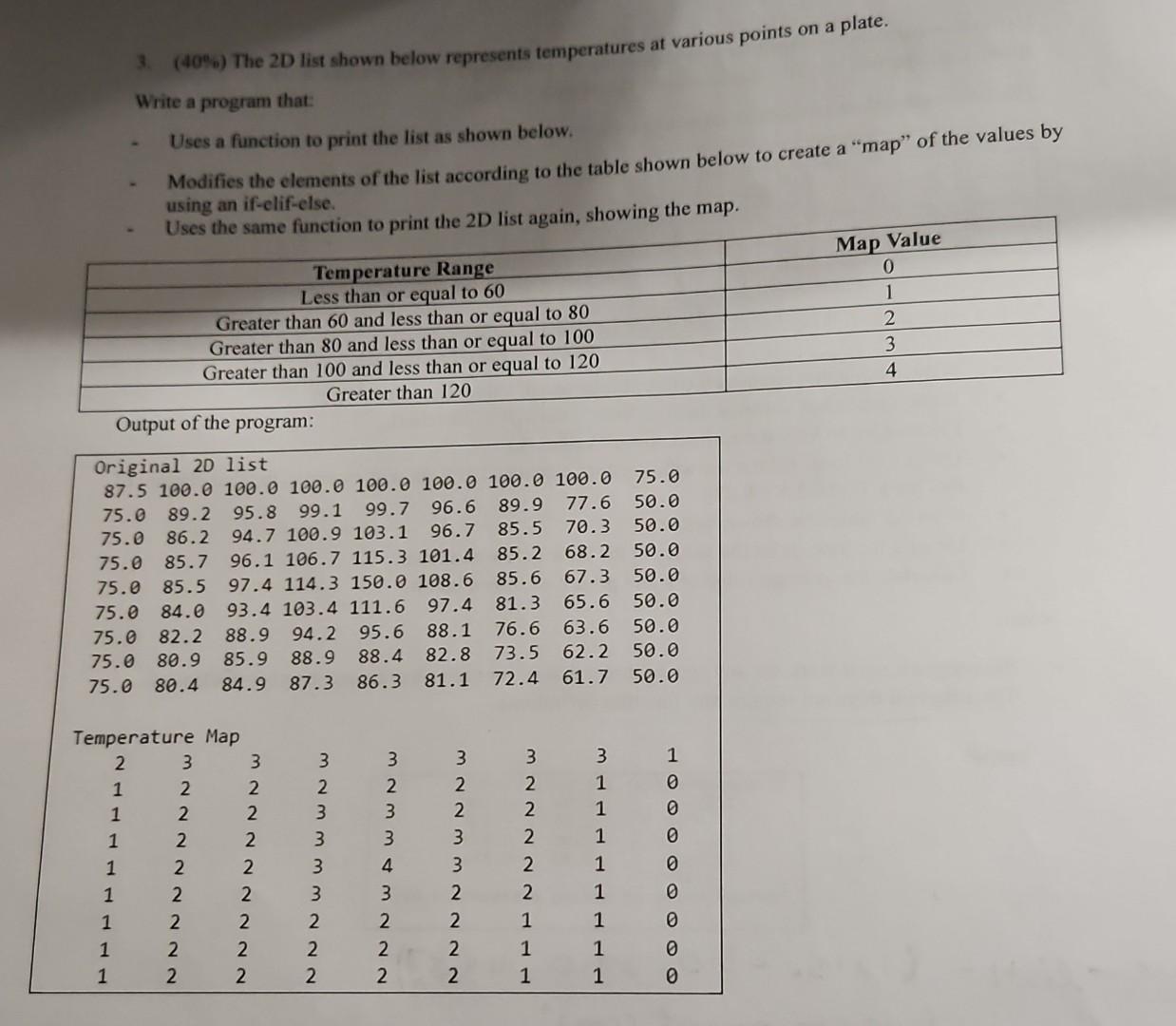 Solved 3. (40%) The 2D list shown below represents | Chegg.com
