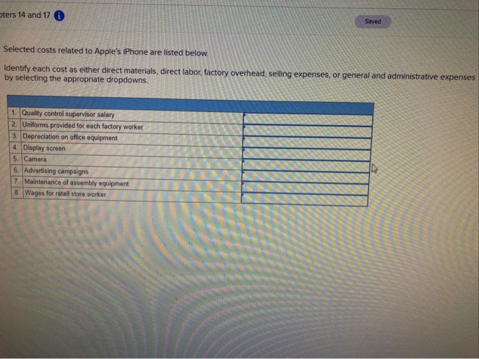 Solved ters 14 and 17 Saved Selected costs related to | Chegg.com Solved ters 14 and 17 Saved Selected costs related to | Chegg.com