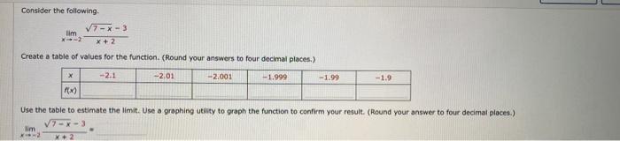 Solved Consider the following. limx→−2x+27−x−3 Create a | Chegg.com