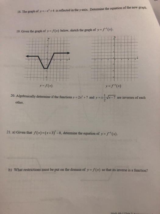 Solved Name NUVJU MUN Math 30-1: Assignment Function | Chegg.com