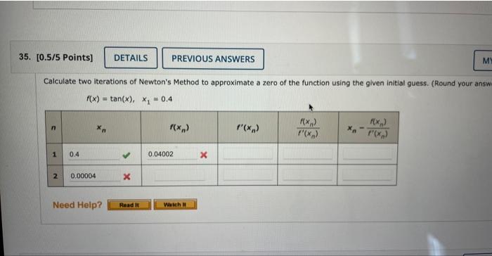 Solved Calculate two iterations of Newton's Method to | Chegg.com