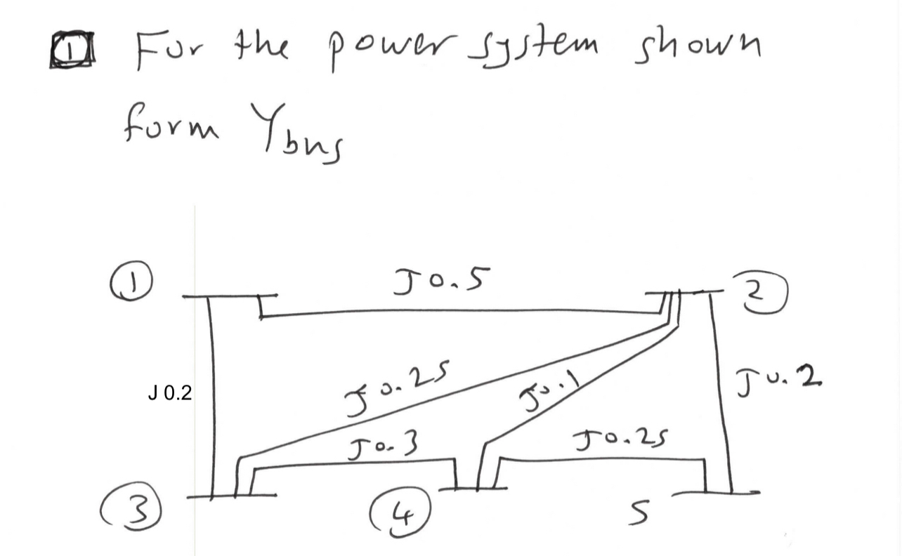 Solved For the power system shown form Ybus | Chegg.com