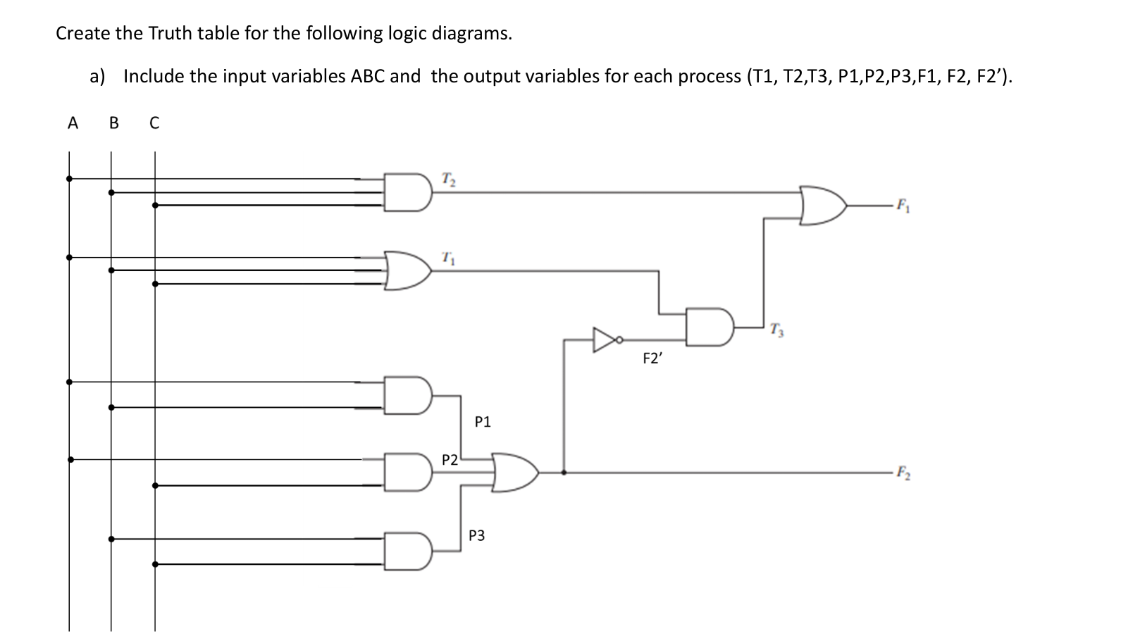 Solved by an EXPERT Create the Truth table for the following logic | Chegg.com