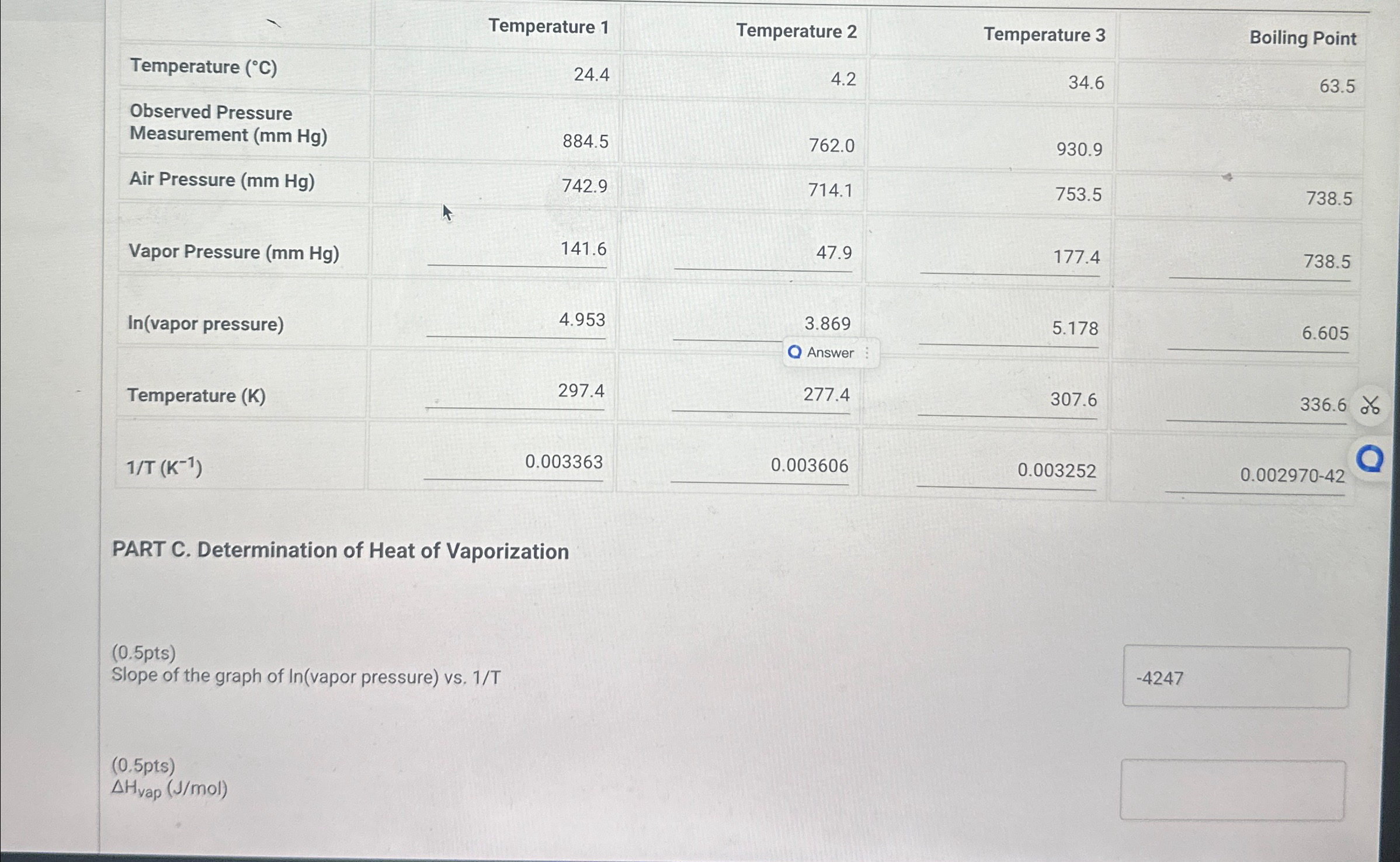 Can you please help me find delta H vap.My graph | Chegg.com