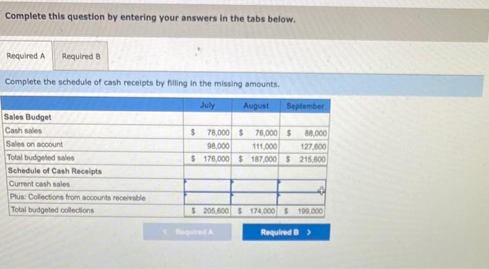 Solved Exercise 7-3A (Algó) Preparing a schedule of cash | Chegg.com