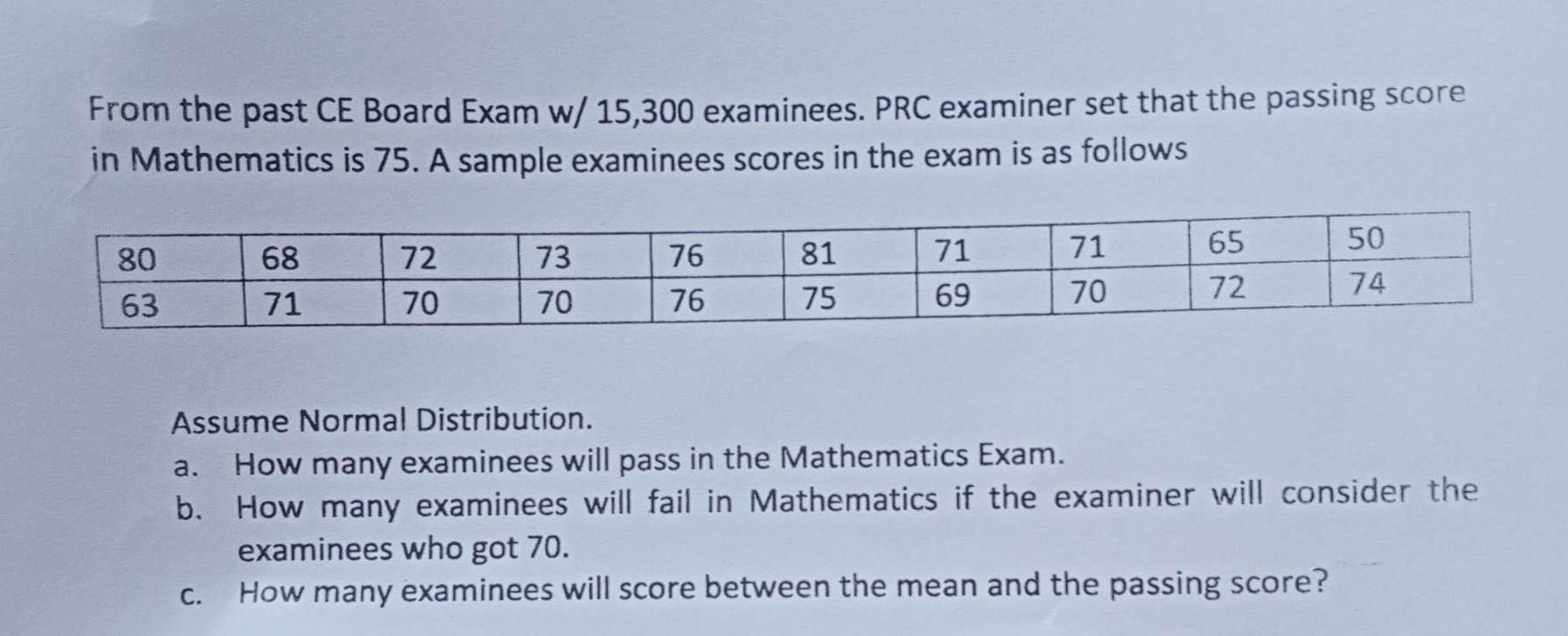 Solved From the past CE Board Exam w/ 15,300 examinees. PRC | Chegg.com