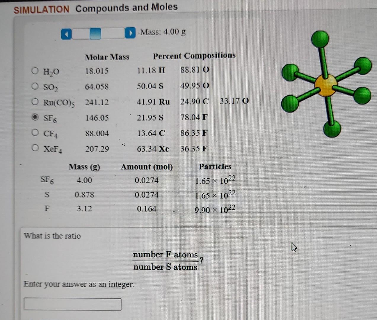 Solved SIMULATION Compounds and Moles Mass: 4.00 g Molar | Chegg.com