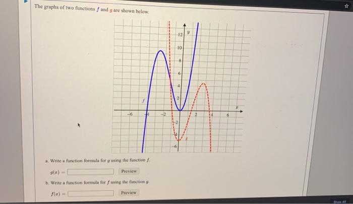 Solved The graphs of two functions and are shown below. 12 | Chegg.com