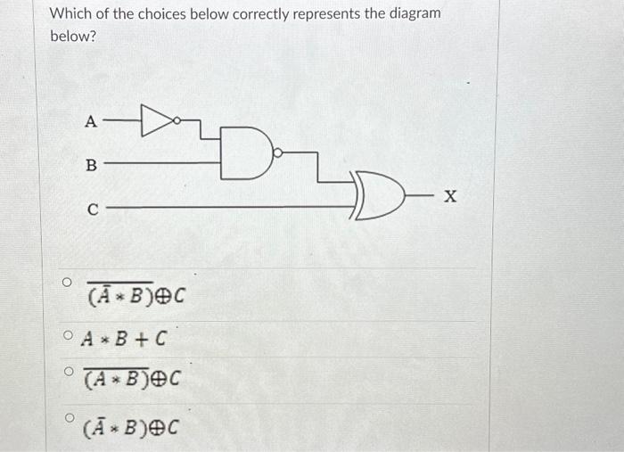 Solved Which of the choices below correctly represents the | Chegg.com
