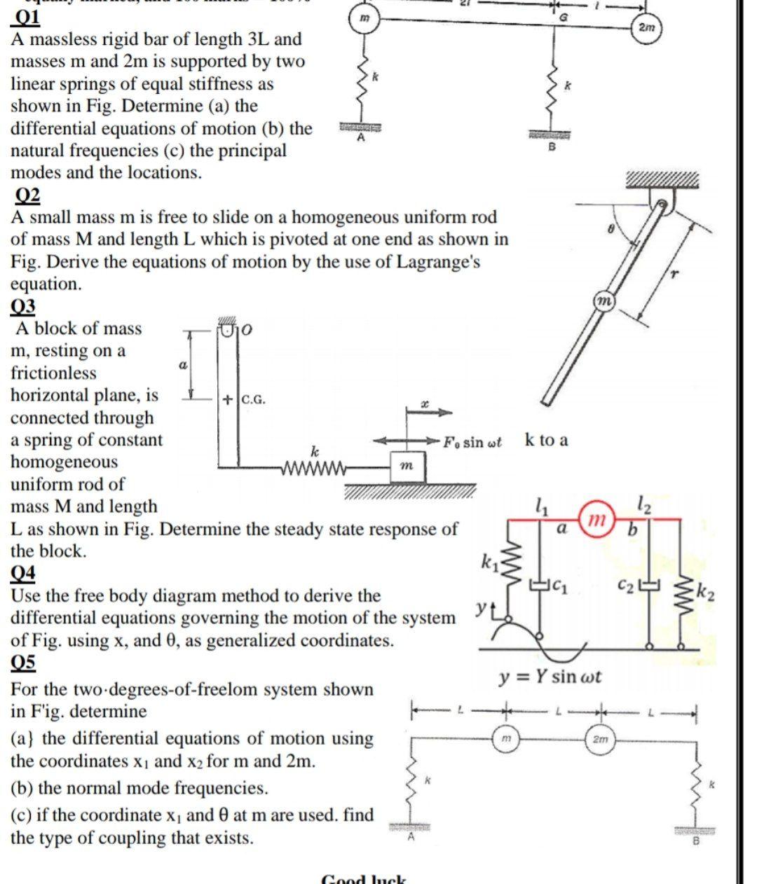 Solved 2m A RIORE B m UiO +c.g. Q1 A massless rigid bar of | Chegg.com
