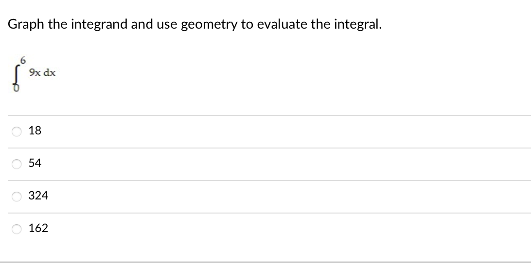 Solved Graph the integrand and use geometry to evaluate the | Chegg.com Solved Graph the integrand and use geometry to evaluate the | Chegg.com