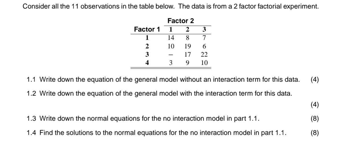 Solved Consider all the 11 ﻿observations in the table below. | Chegg.com