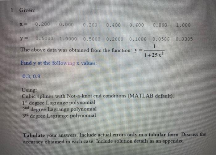 1. Given x=−4.000−0.000−0.200−9.4000.6000.8001.000 | Chegg.com