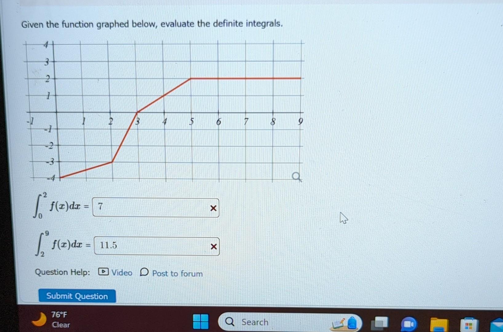 Solved Given the function graphed below, evaluate the | Chegg.com