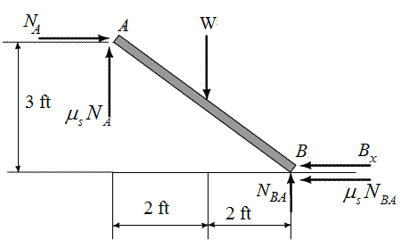 Solved: Chapter 8 Problem 41P Solution | Vector Mechanics For Engineers: Statics And Dynamics ...