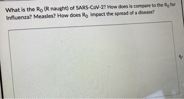 Solved What is the Ro (R naught) of SARS-CoV-2? How does is | Chegg.com