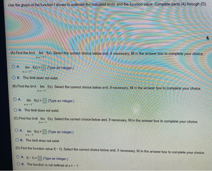 Solved Use The Graph Of The Function F Shown To Estimate The