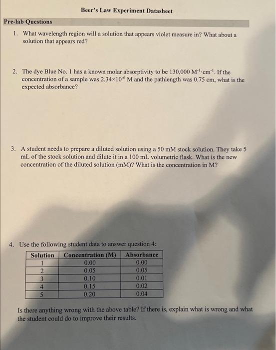 Solved Beer's Law Experiment Datasheet re-lab Questions 1. | Chegg.com