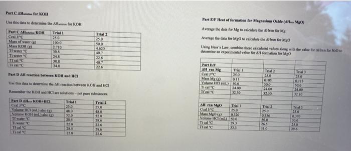 Solved For Parts A-D do the calculations for each trial | Chegg.com