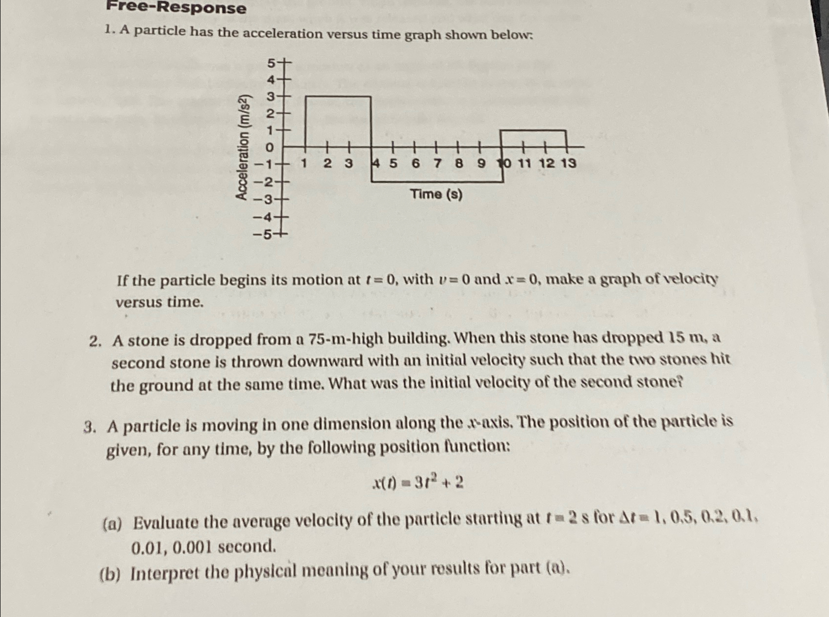 Solved Free-ResponseA particle has the acceleration versus | Chegg.com