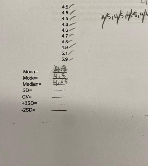 Solved SD= CV= | Chegg.com