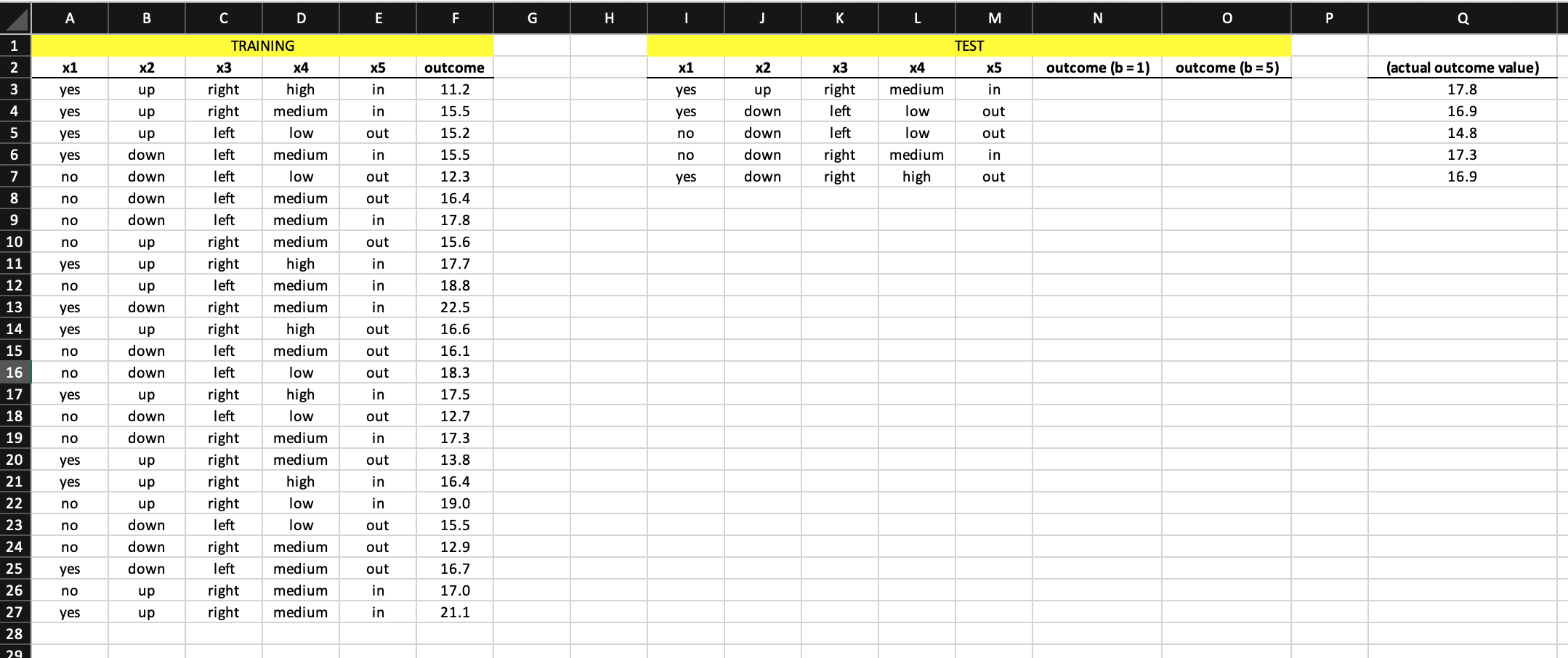 Solved Using the worksheet titled problem 4, ﻿predict the | Chegg.com