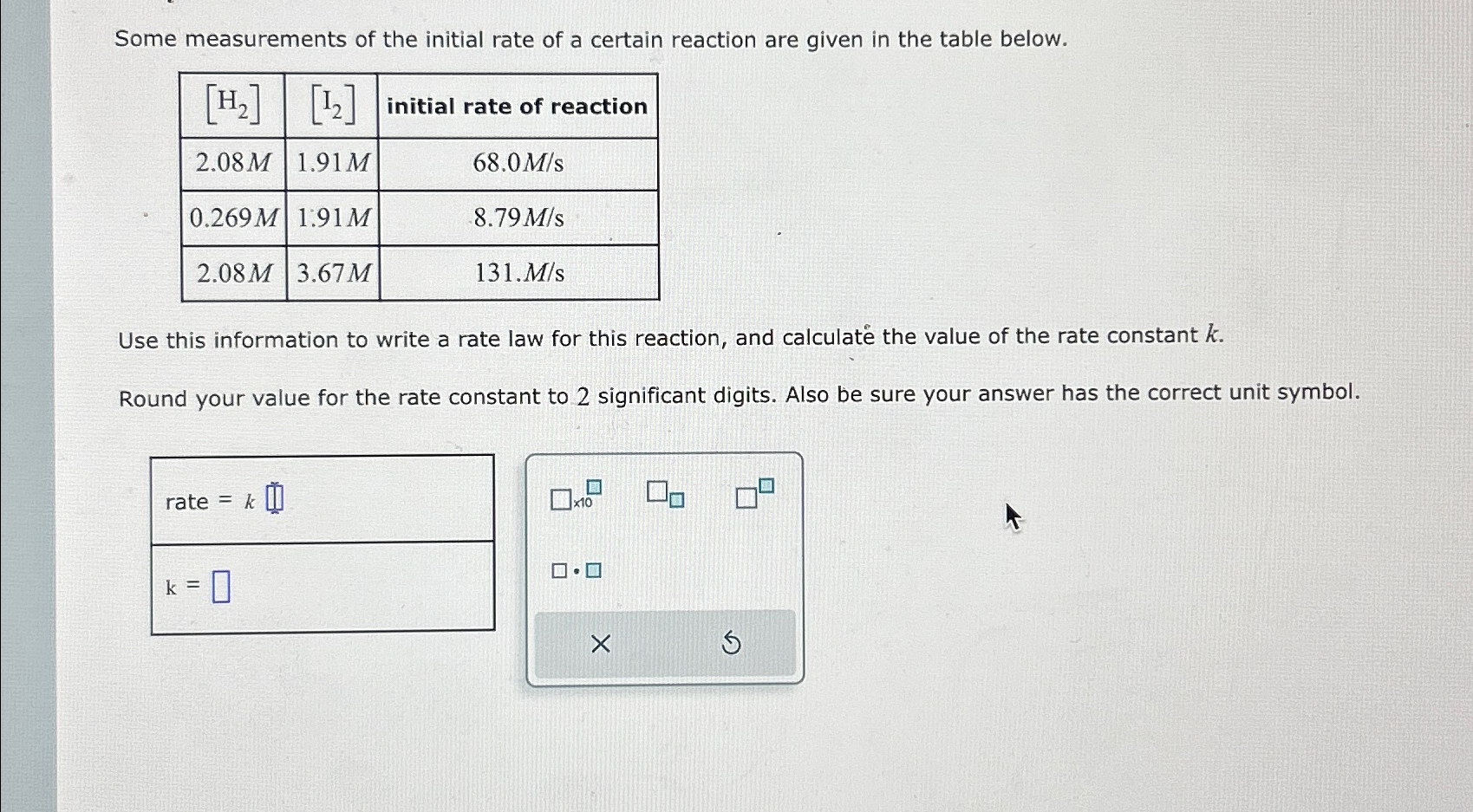 Solved Some measurements of the initial rate of a certain | Chegg.com