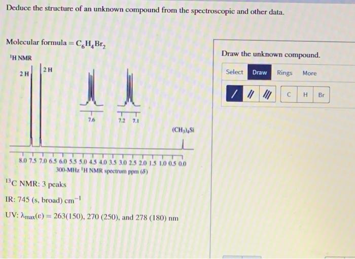 Solved Deduce the structure of an unknown compound from the | Chegg.com