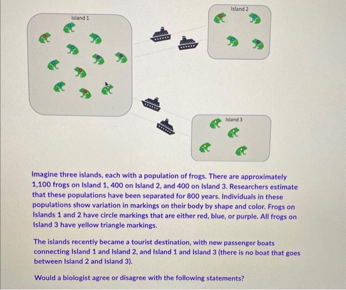 Solved 1) If frogs are able to sneak onto boats and move | Chegg.com