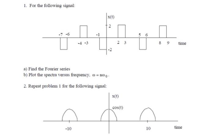 Solved 1. For the following signal: a) Find the Fourier | Chegg.com