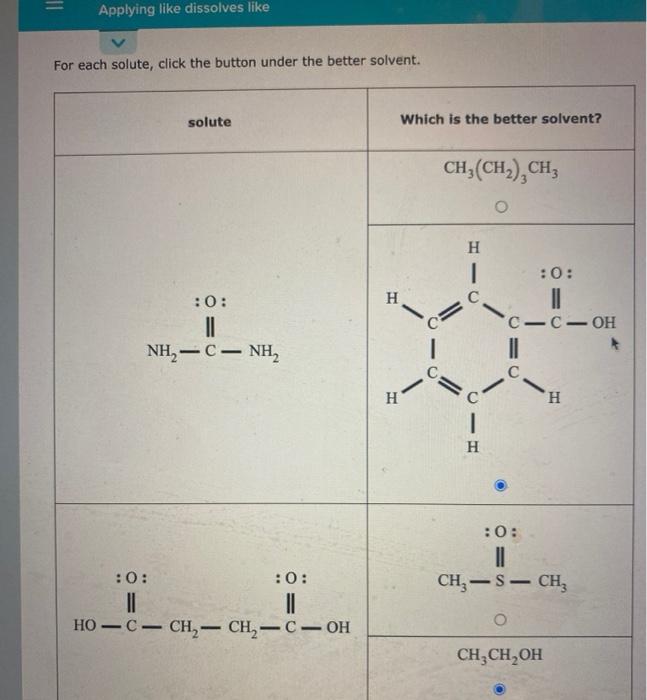 Solved Applying like dissolves like For each solute, click | Chegg.com