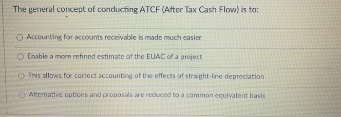 Solved The general concept of conducting ATCF (After Tax | Chegg.com