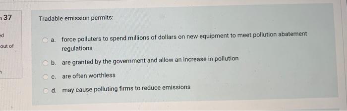 Solved n 37 Tradable emission permits: ed out of a force | Chegg.com