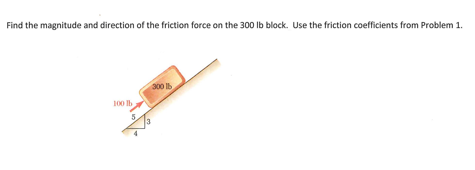 Find the magnitude and direction of the friction | Chegg.com