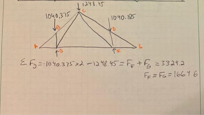 Solved solve using method of sections or joints angle at A | Chegg.com